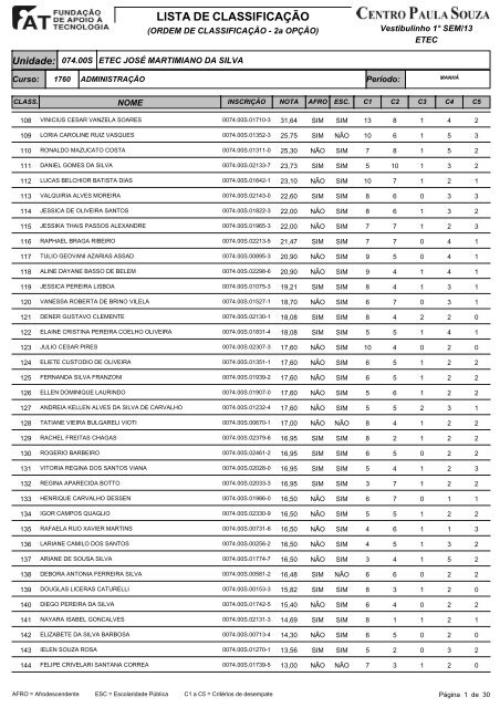 074.00S_Lista_de_Classifica%C3%A7%C3%A3o_Ord_Class_Opcao2
