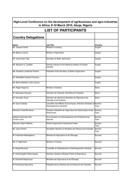 LIST OF PARTICIPANTS - High-level Conference on the ...