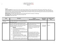 MUSC LETTERHEAD SPECIFICA