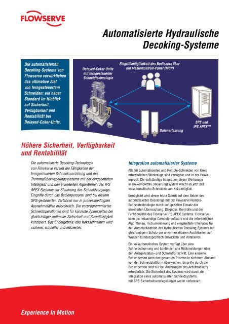Automatisierte Hydraulische Decoking-Systeme - Flowserve ...