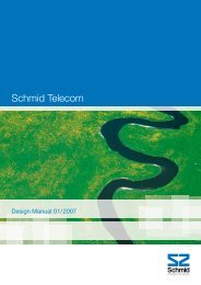 Watson SHDSL Router Operating Manual