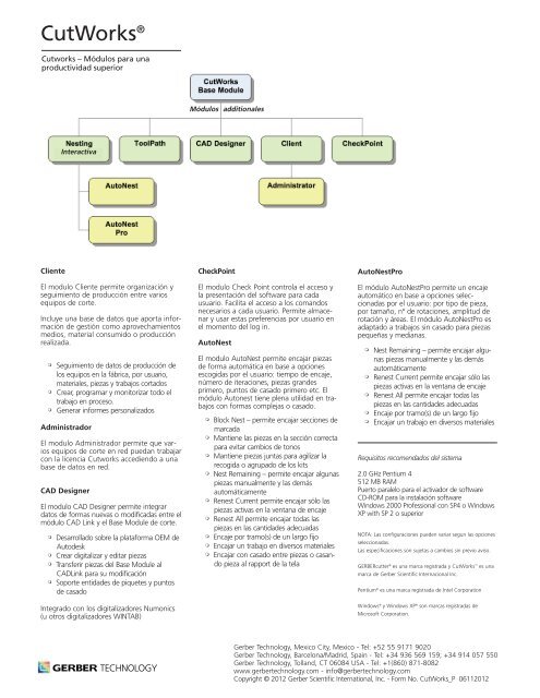 CutWorks ® Cutworks