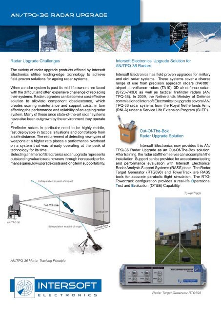 AN/TPQ-36 radar upgrade - Intersoft Electronics