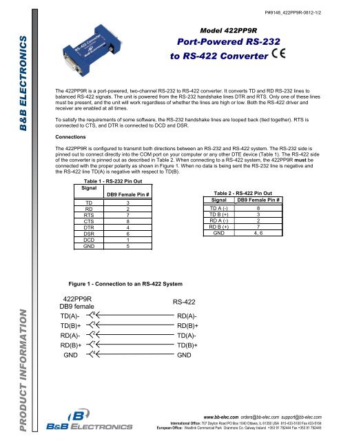 422PP9R - Datasheet - Port-Powered RS-232 to ... - B&B Electronics