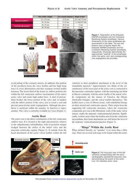 Contemporary Reviews in I