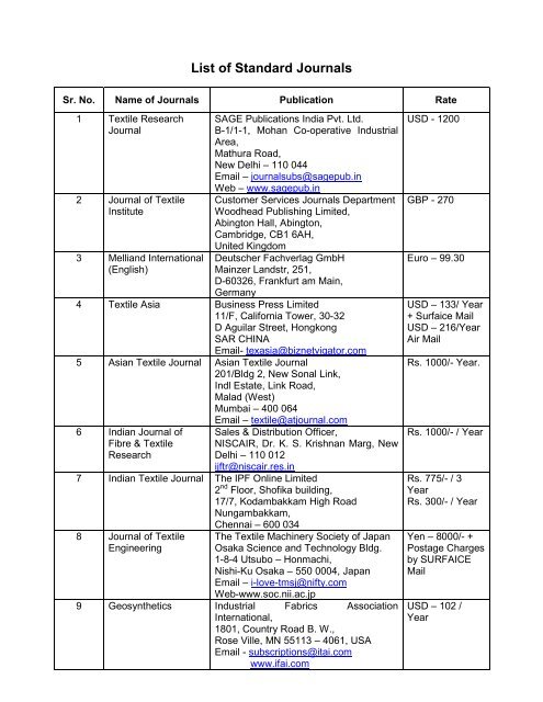 List of Standard Journals