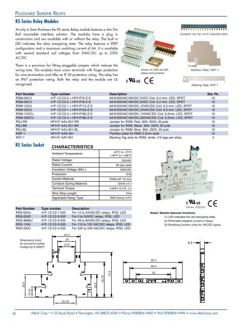 RS Series Relay Modules RS Series Socket