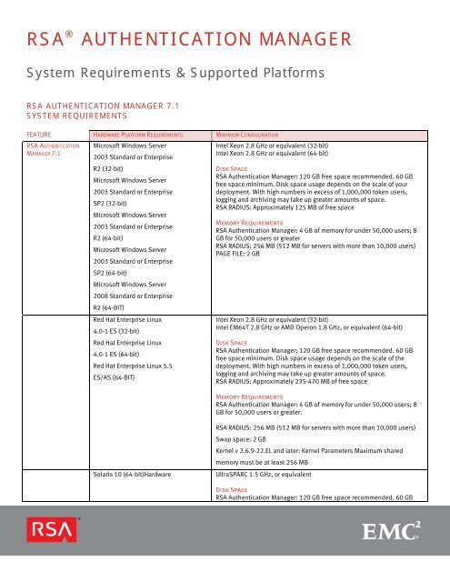 RSA Authentication Manager 7.1 & 6.1 System Requirements
