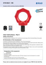 Taproot Snap Chart (page
