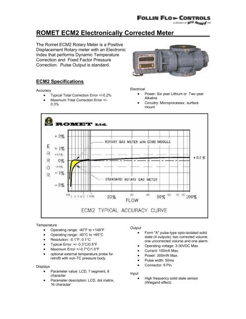 ROMET ECM2 Electronically Corrected Meter - Follin Flo-Controls