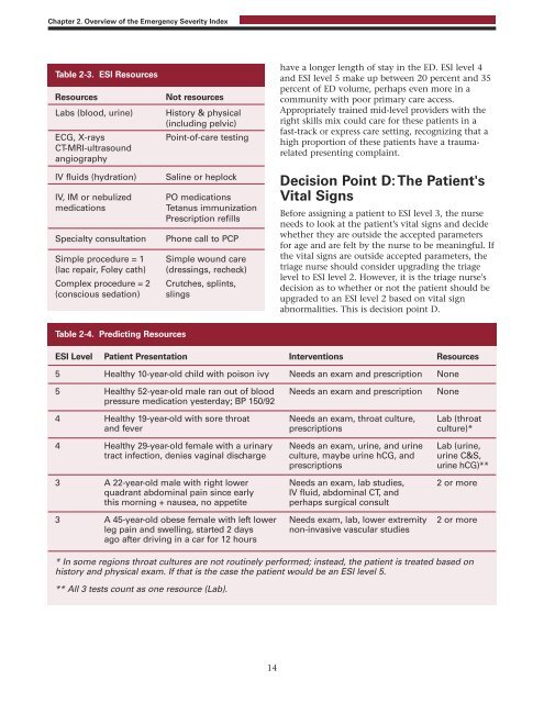 The triage nurse should a