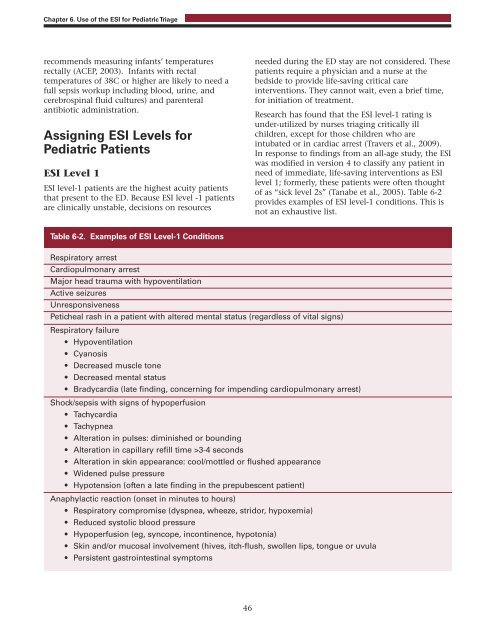 Chapter 6. Use of the