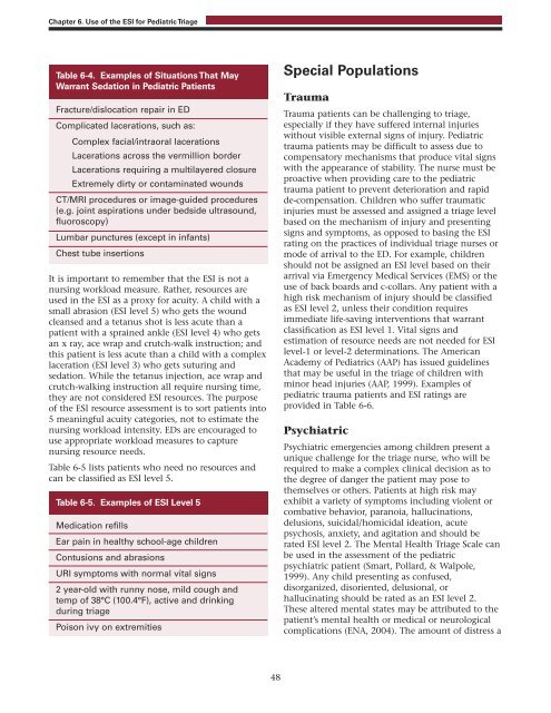 Chapter 6. Use of the