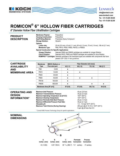 Romicon series 6 Hollow Fiber Cartridges - Lenntech
