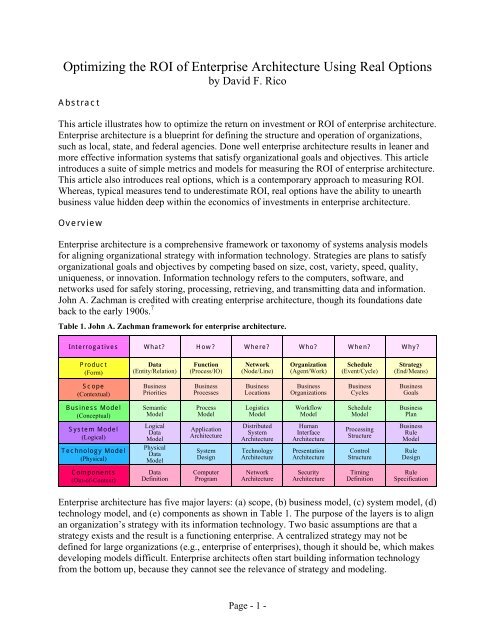 Optimizing the ROI of Enterprise Architecture Using ... - David F. Rico