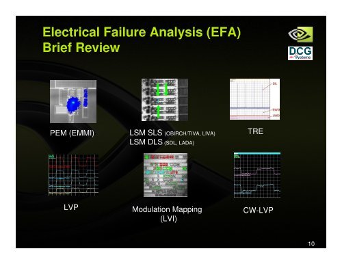 Electrical
