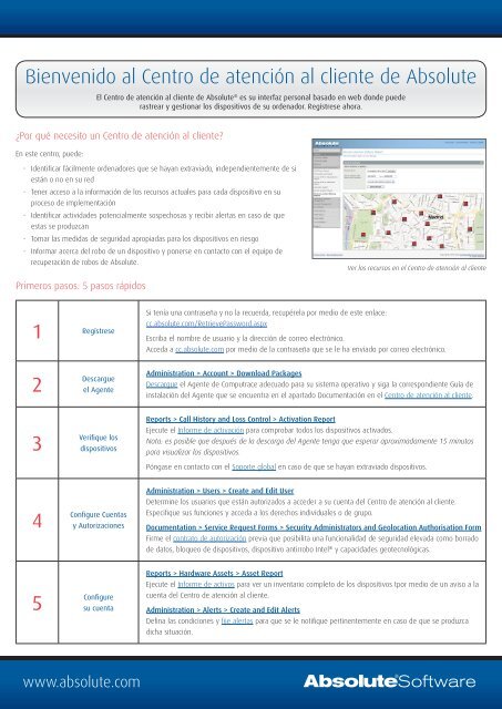 Computrace Welcome Kit - Absolute Software
