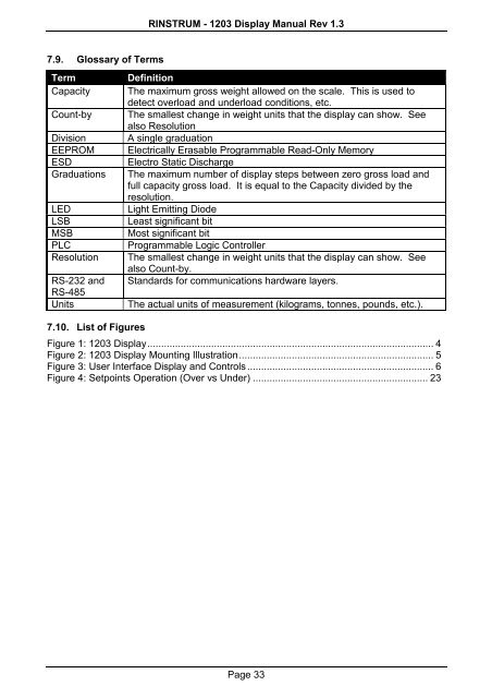 7.8. Error Codes RINSTRUM