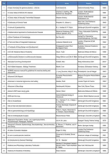 A basic formulary for general practice.—2nd ed
