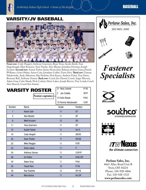 varsity roster - Archbishop Hoban High School