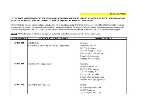 the list of code numbers of control bodies