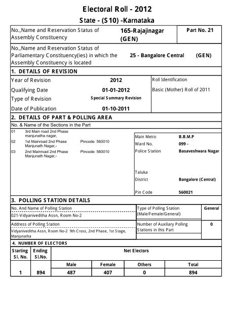 Electoral Roll - 2012