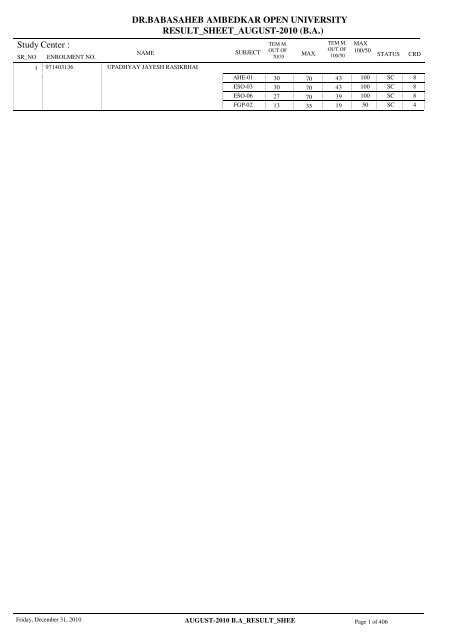 Ambedkar Open University Results