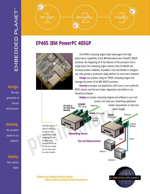 Ep405 Ibm Powerpc 405gp