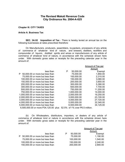 The Revised Makati Revenue Code City Ordinance No. 2004-A-025