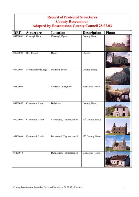 REF Structure Location Description Photo Record of Protected ...