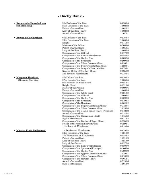 Duchy Rank - AEthelmearc College of Heralds
