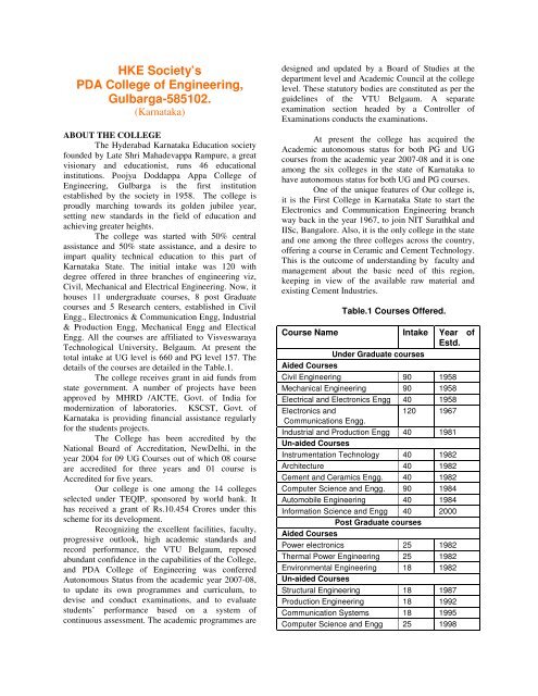 Pda College Of Engineering Logo