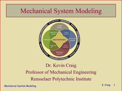 Modeling of Mechanical Systems - Mechatronics