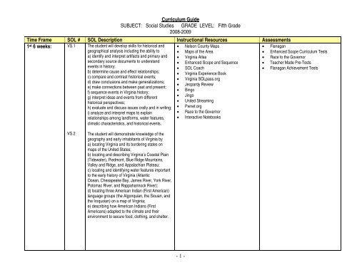 Curriculum Guide SUBJECT: Social Studies GRADE LEVEL: Fifth ...