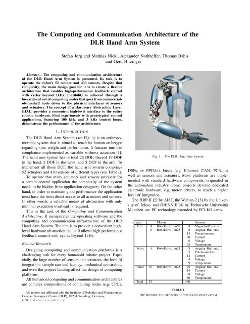 View - DLR - Institute of Robotics and Mechatronics