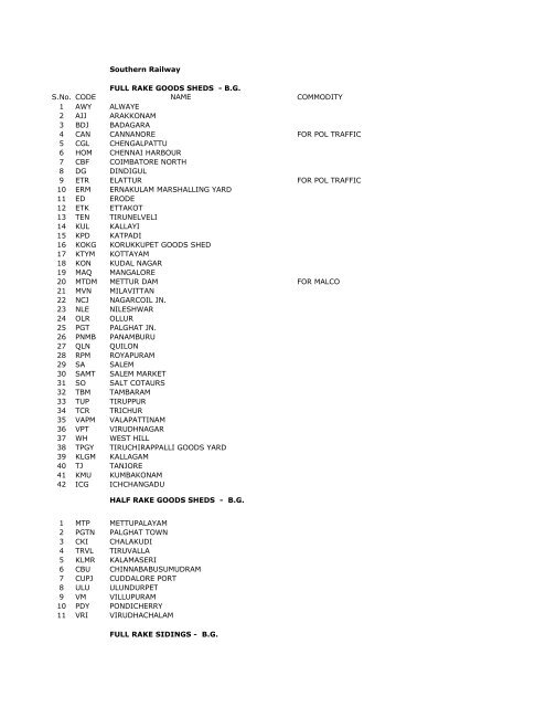 Southern Railway FULL RAKE GOODS SHEDS ... - Indian Railway