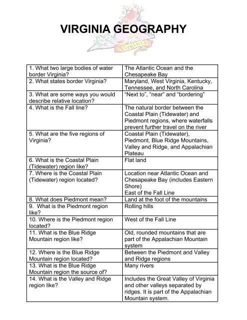VIRGINIA GEOGRAPHY - VA Studies