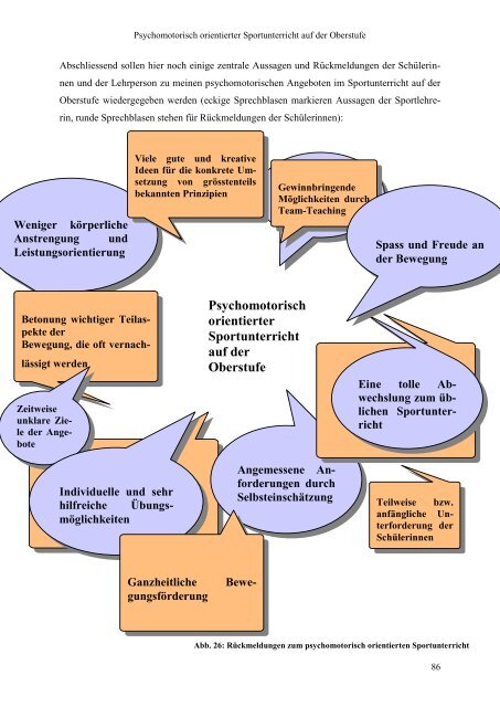Psychomotorisch orientier