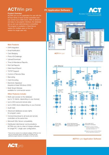 ACT ACTWin Pro 2.6 Access control software product