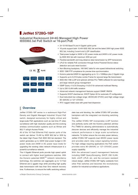 Datasheet JetNet-5728G-16P - Korenix