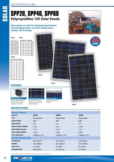 SPP20, SPP40, SPP60 - the Projecta