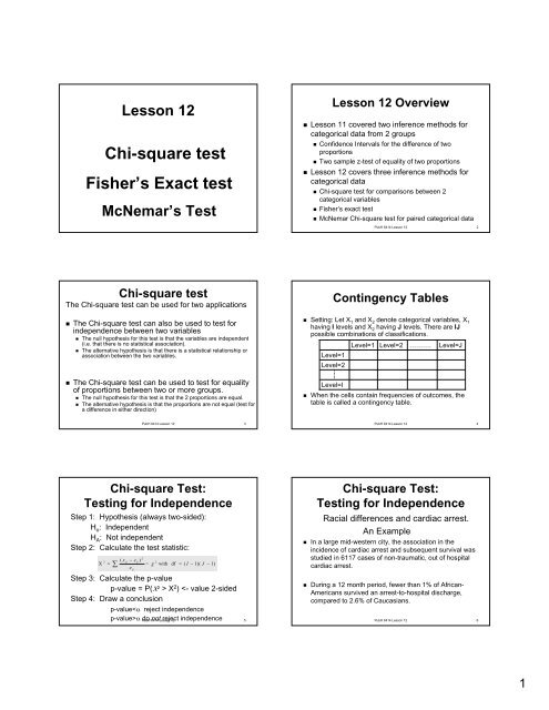 Chi-square test Fisher's Exact test