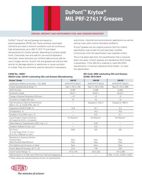 DuPont™ Krytox® MIL PRF-27617 Greases