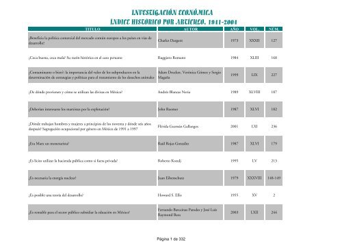 índices de invecon -170103 - Facultad de Economía - Universidad ...