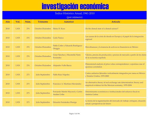 índices de invecon -170103 - Facultad de Economía - Universidad ...