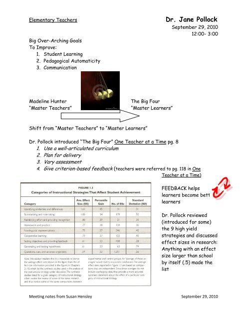 Dr. Jane Pollock - Curriculum