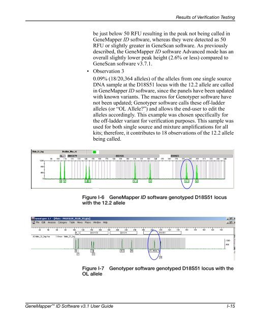 Appendix I GeneMapper