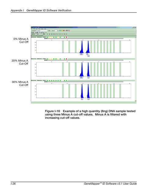 Appendix I GeneMapper