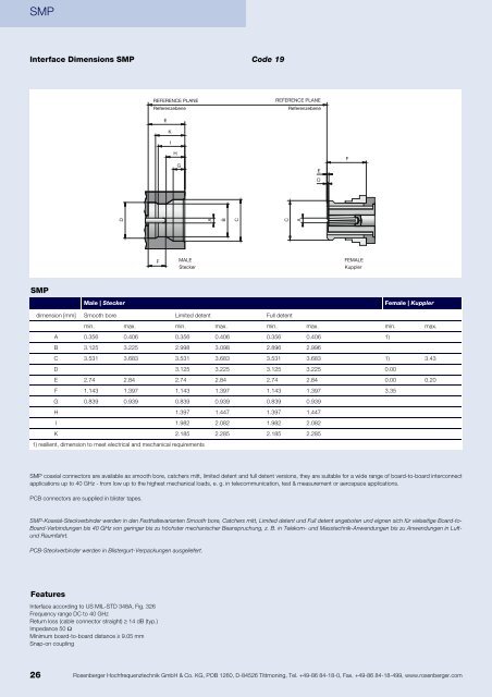 Interface Dimensions SMP Code 19 SMP Features