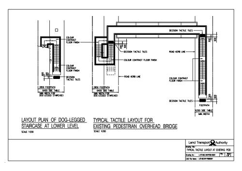 Pedestrian Overhead Bridge